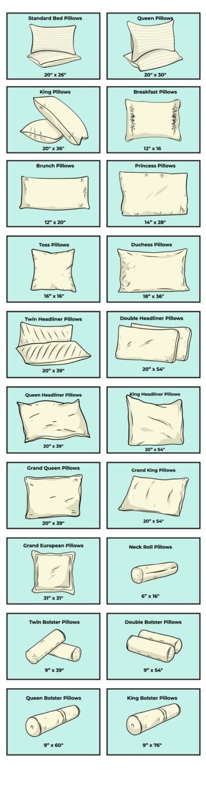 Pillow Sizes: How Big are Standard Pillows? Illustrated Chart Here ...