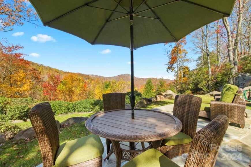 6,015 Sq. Ft. Mansion in Banner Elk, NC ($6,600,000)